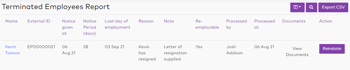 Terminated Employees Report