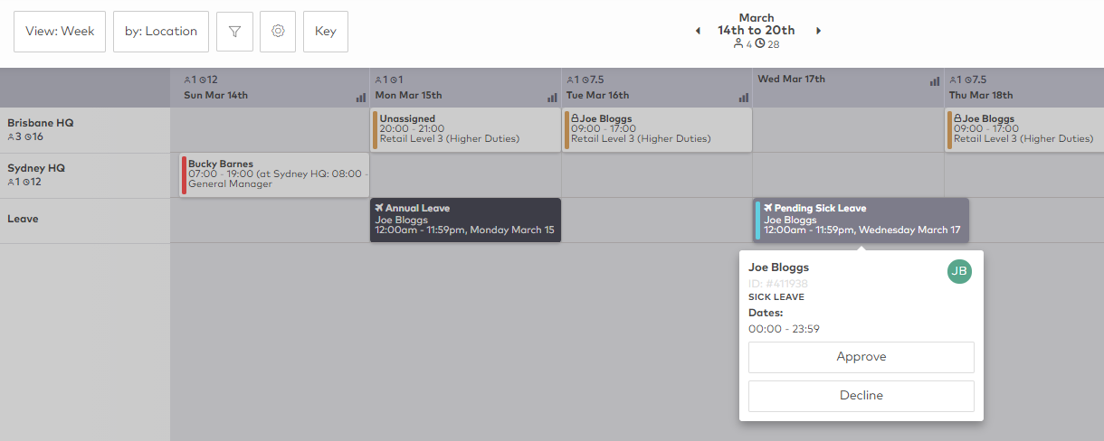 How do leave requests appear on the roster?
