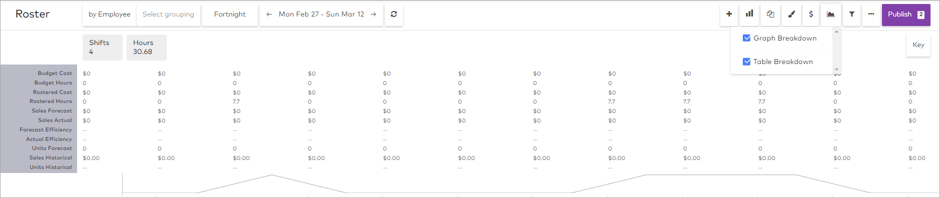 Navigating the Roster screen