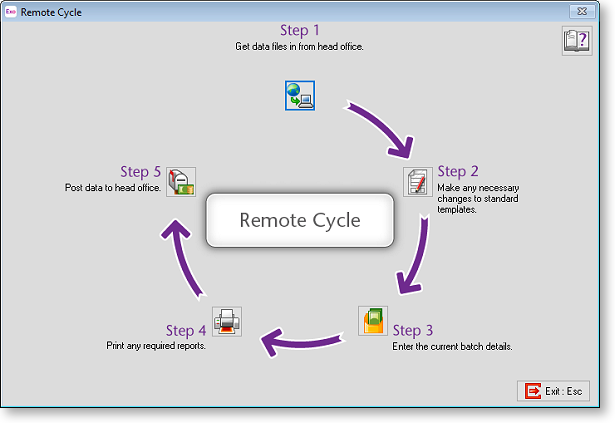 The Exo Timesheet Remote Cycle