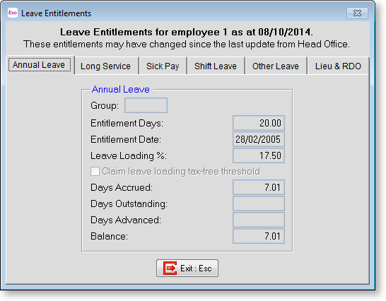 Leave Entitlements