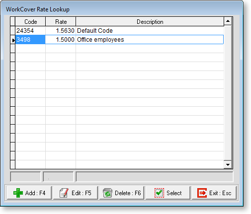 Employee Details Tab