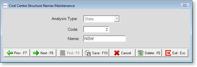 Cost Centre Structure Names