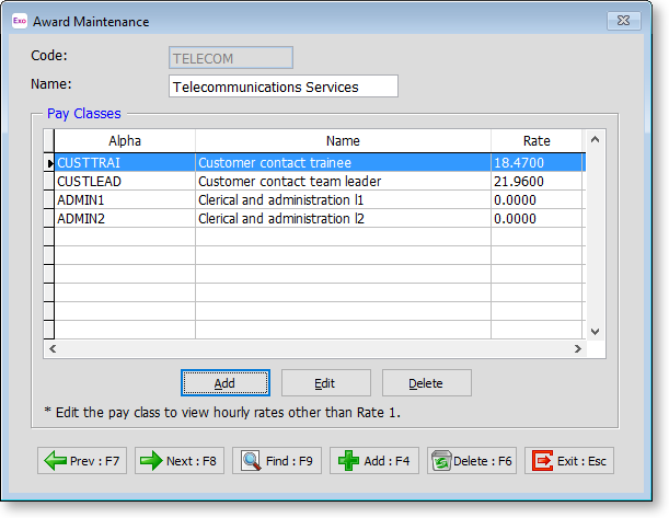 Awards and Pay Classes