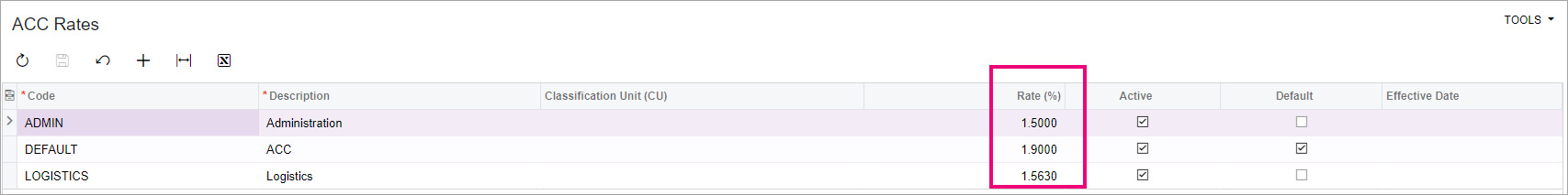 End of tax year 2024 - NZ